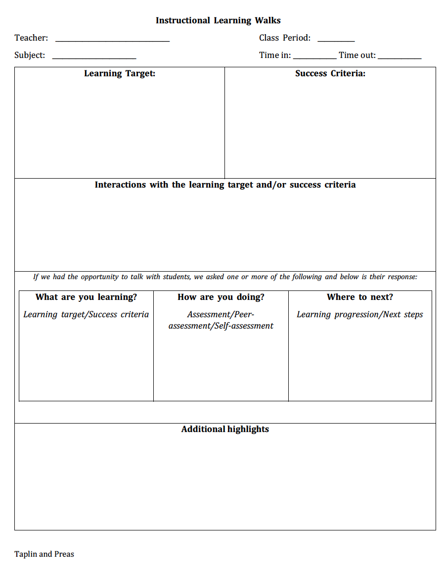 Instructional Learning Walks – Ashley Taplin