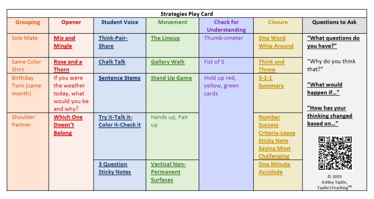 A Teacher’s Play Card – Ashley Taplin